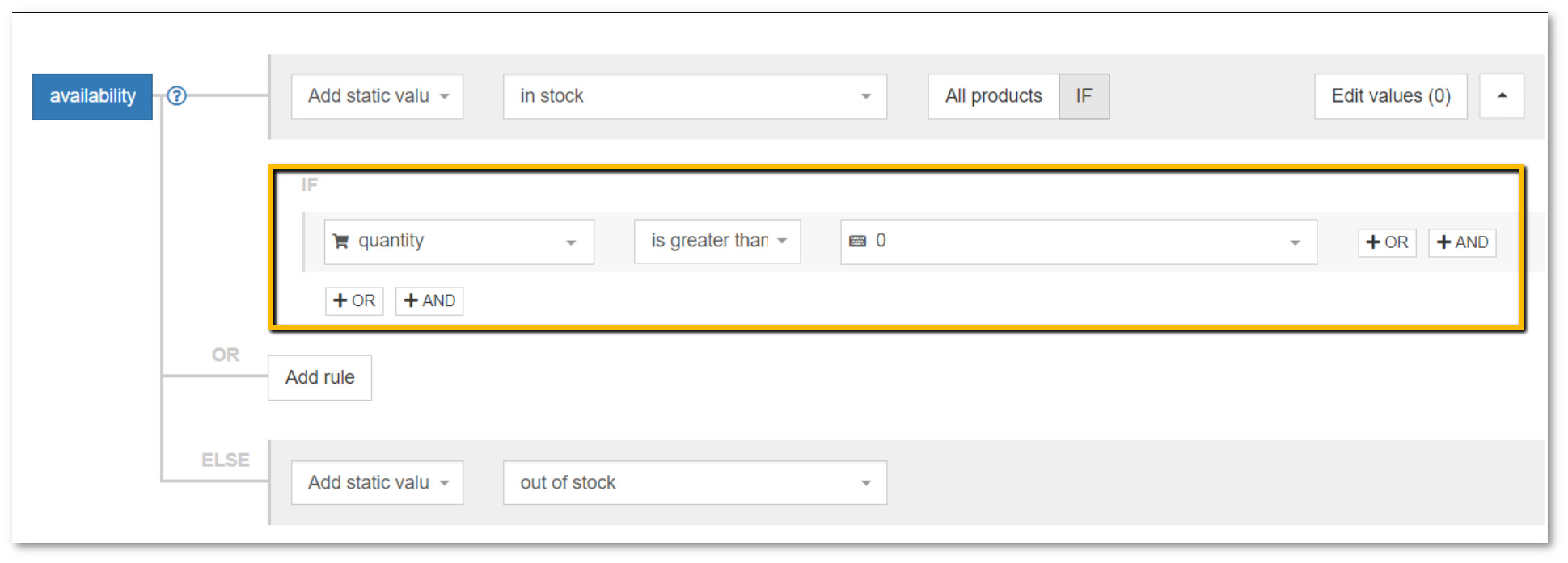 40 Common Merchant Center Errors + How to Fix Them