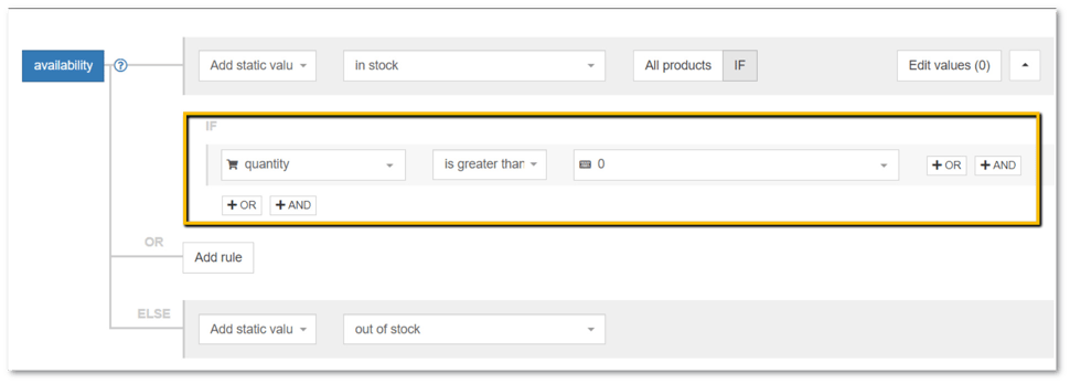 40 Common Merchant Center Errors + How to Fix Them