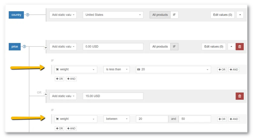 40 Common Merchant Center Errors + How to Fix Them