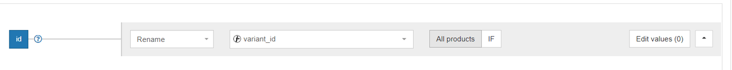 9 Common Bing Merchant Center Errors and How to Fix Them