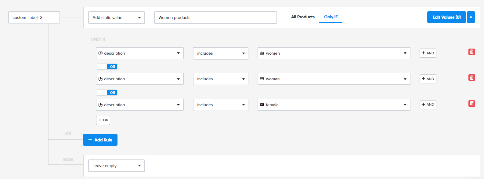 12 Powerful Custom Labels to Consider for Google Shopping Campaigns