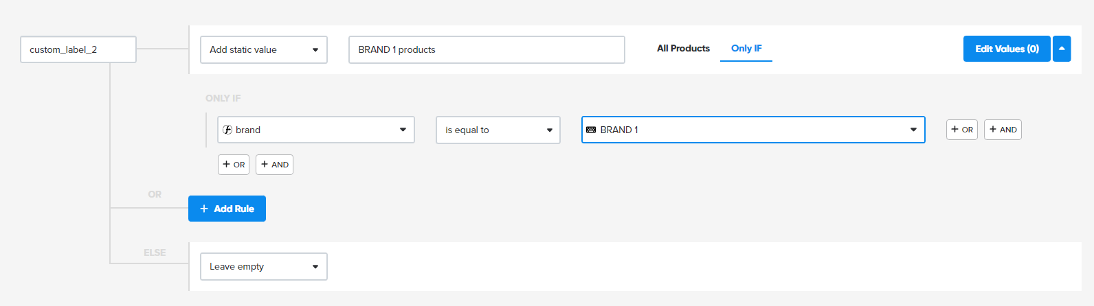 12 Powerful Custom Labels to Consider for Google Shopping Campaigns