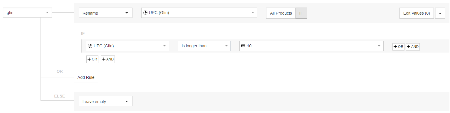 Unique product identifiers: How to Use Brand, MPN, and GTINs