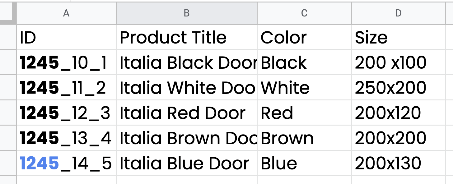 [Case Study] How to Stop Troublesome Variants Messing with Your Conversions