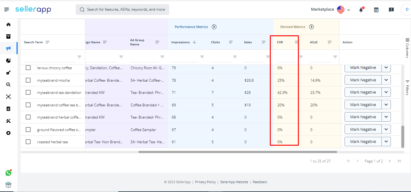 8 Tips to boost Amazon conversion rates