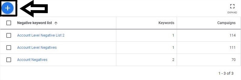 How to Add Negative Keywords to Performance Max Campaigns