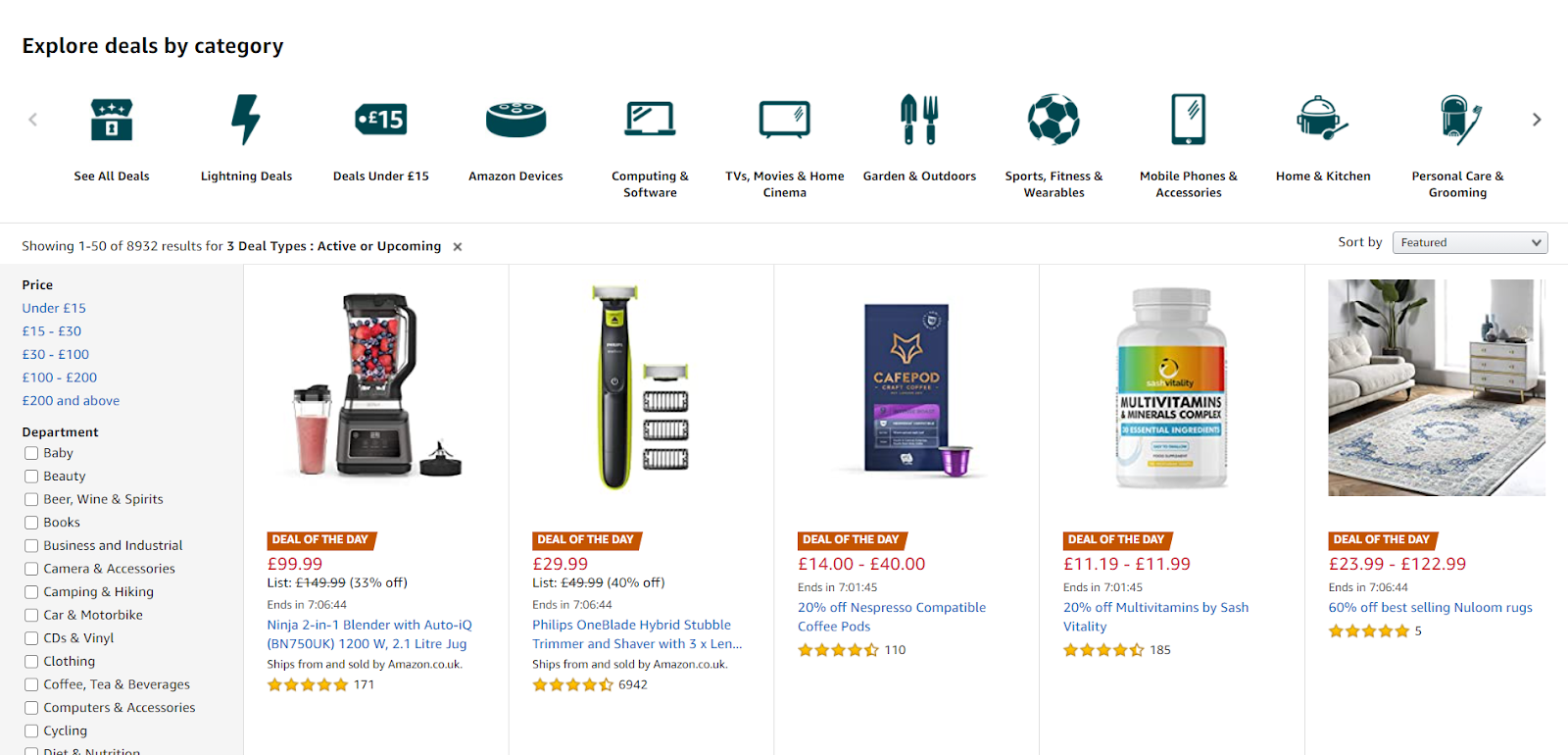 Online Shopping Channels in the UK - a Complete Overview