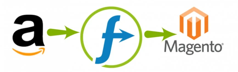 The Truth about Selling on Amazon: 8 Helpful Pros and Cons