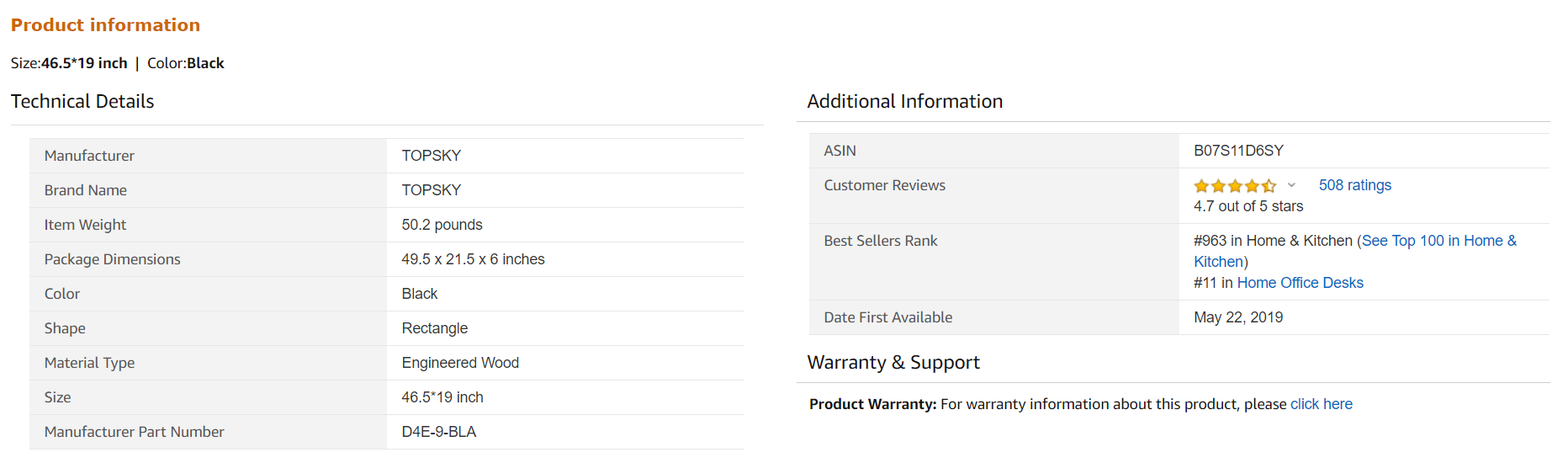 How to Create an Amazon Listing: A Complete Guide [2025]