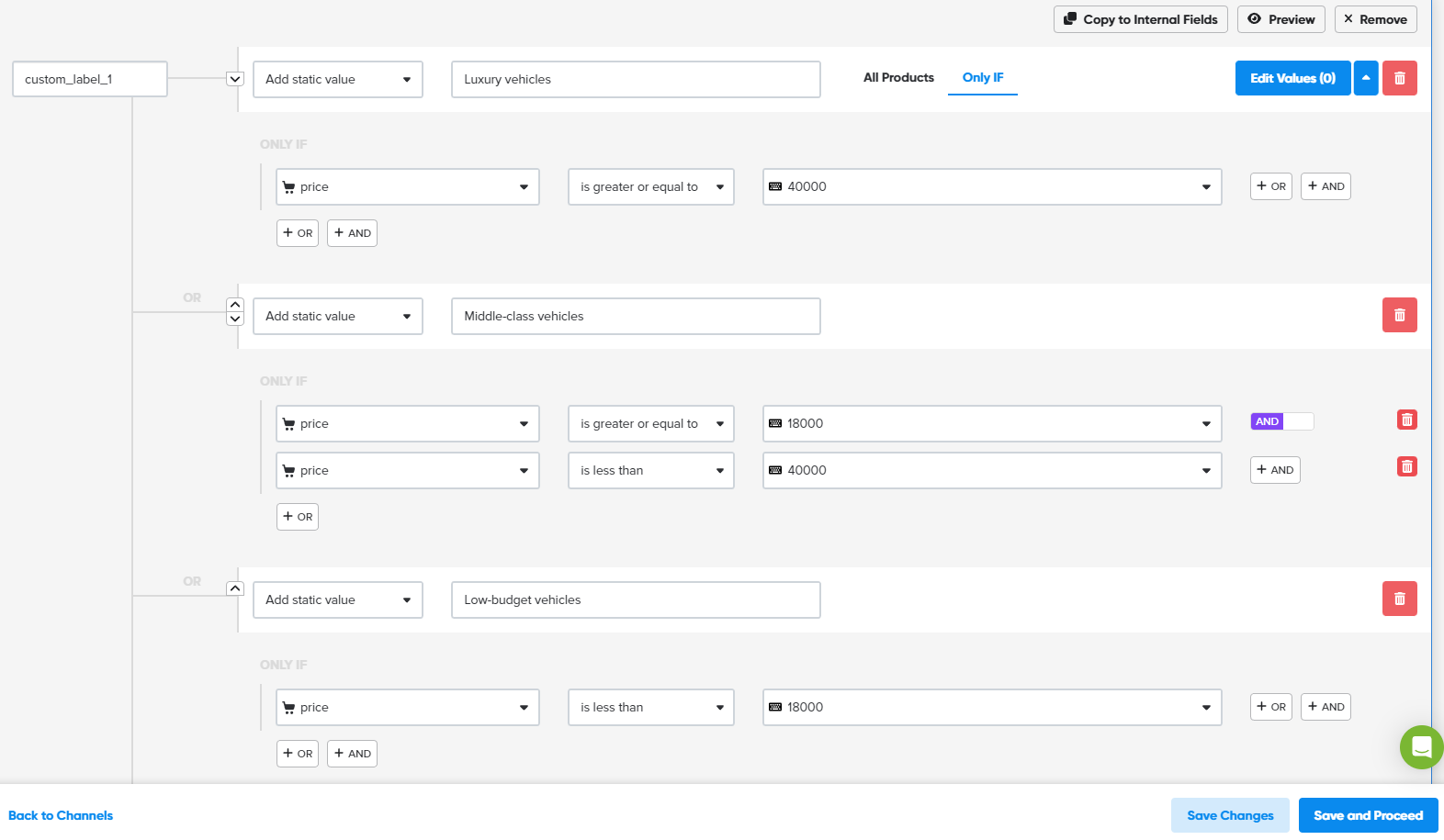 All You Need to Know About Automotive Feed Management