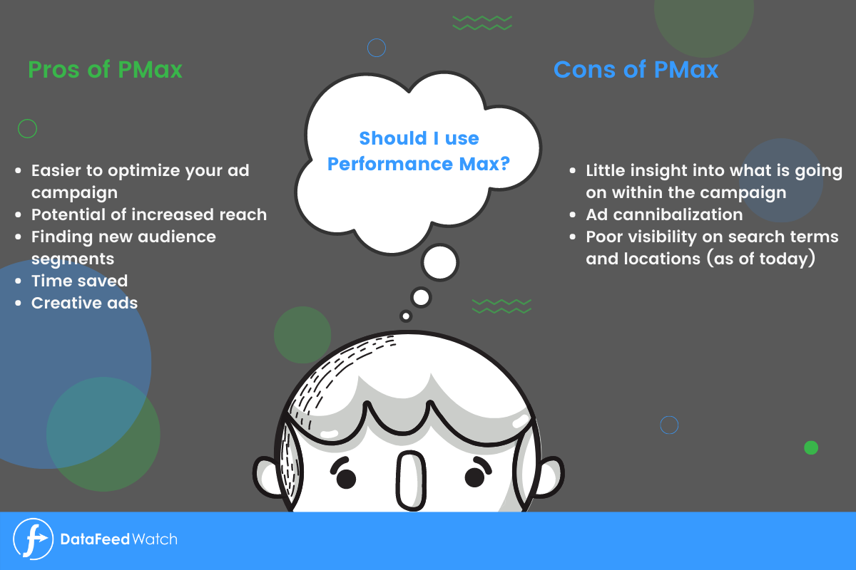 The Ultimate Guide to Google Performance Max Campaigns [2025]