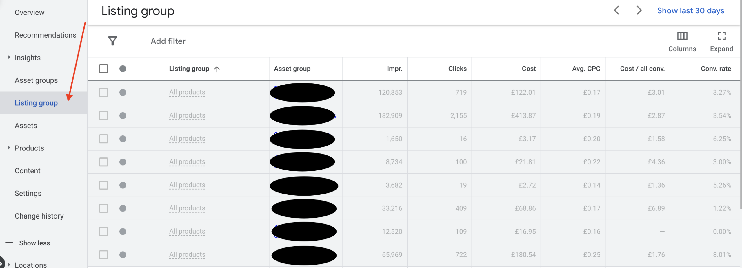 Troubleshoot Pmax Campaigns With Performance Max Reporting