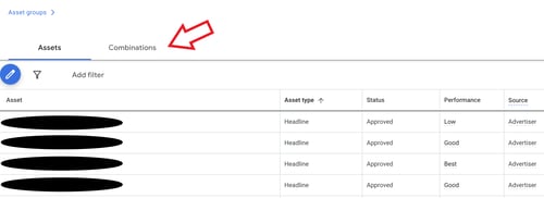 Troubleshoot Pmax Campaigns With Performance Max Reporting
