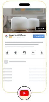 Performance Max Ad Examples to Inspire You in 2025