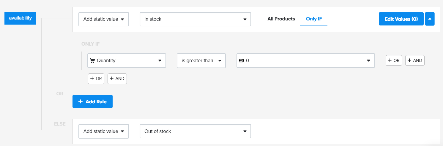 23 Common Feed Errors in Facebook Dynamic Product Ads