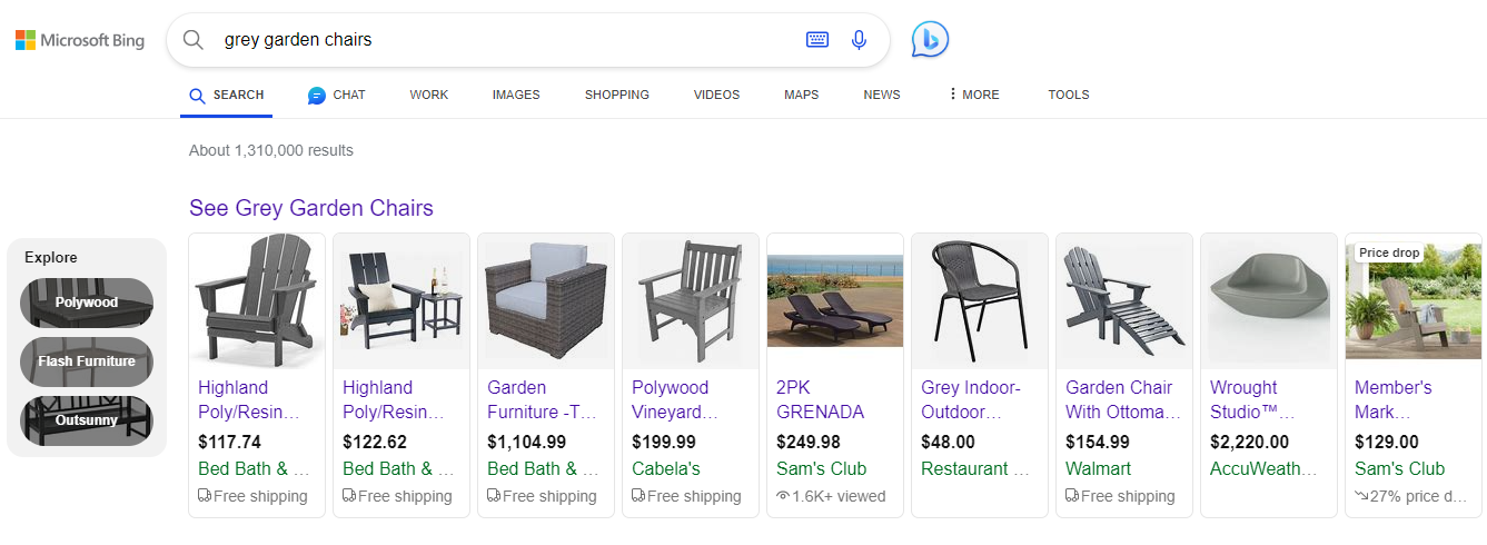 How to Choose the Best Channels for Your eCommerce Business?