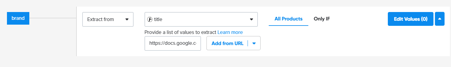 23 Common Feed Errors in Facebook Dynamic Product Ads