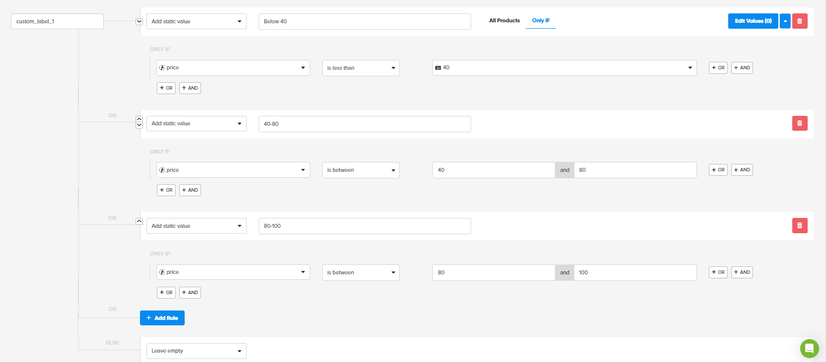 23 Common Feed Errors in Facebook Dynamic Product Ads