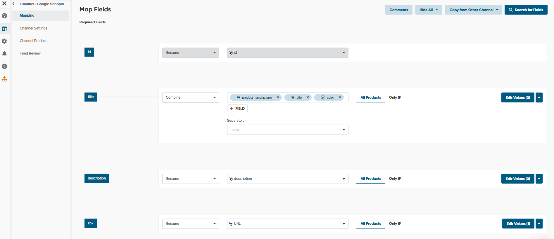 What is Multichannel eCommerce Listing & Management?