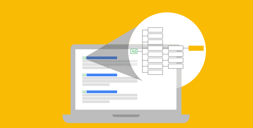 The Ultimate Guide to Google Dynamic Search Ads