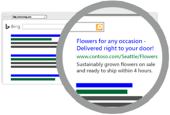 Beginners Guide for Advertising on Microsoft Bing Ads [2025 Guide]