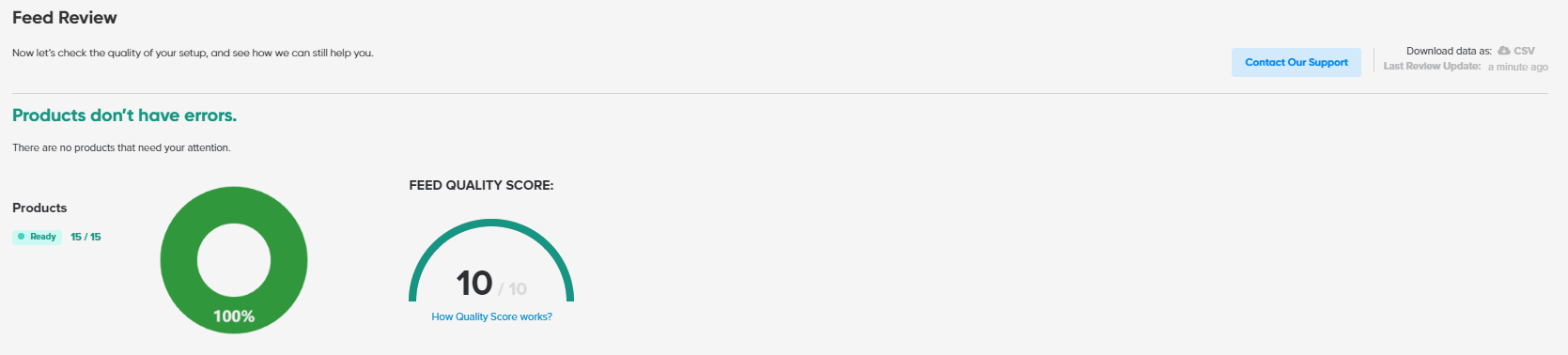 23 Common Feed Errors in Facebook Dynamic Product Ads