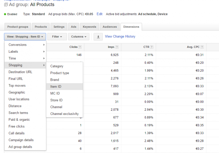 Bid on your Bestsellers in Google Shopping to Increase ROI