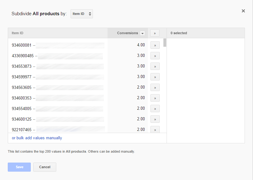 How to Remove Underperforming Products in Google Shopping
