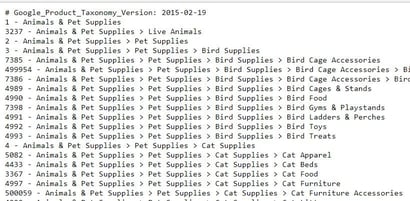 What is a Product Feed and Why Is It Important in eCommerce?