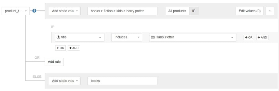 Google Product Category: How to get it right without going crazy?