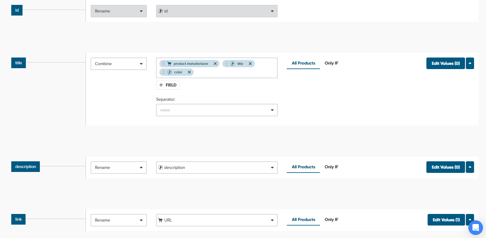 A Complete Guide to Dynamic Remarketing Ads
