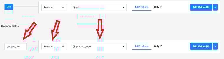 Google Product Category: How to Get It Right Without Going Crazy?