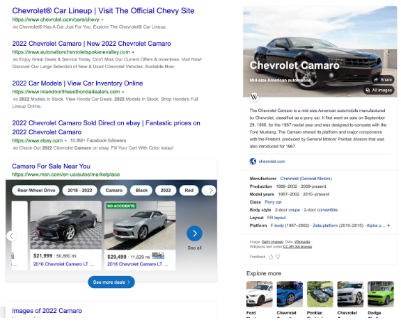 Microsoft Automotive Ads Guide: How to get started?