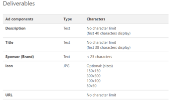 Beginners Guide for Advertising on Microsoft Bing Ads [2025 Guide]