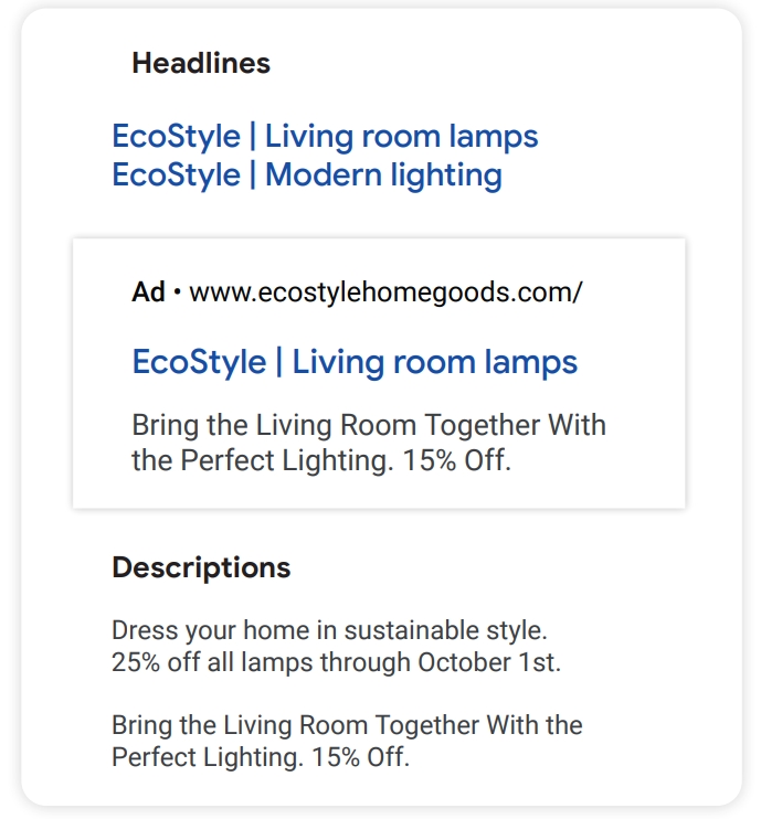 Performance Max Ad Examples to Inspire You in 2025