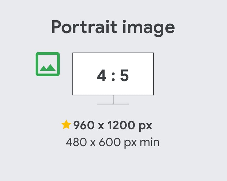 Performance Max Campaign Specs To Know [LIST]