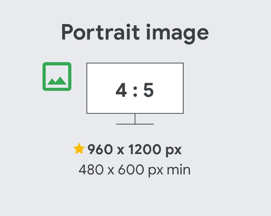 Performance Max Campaign Specs To Know [LIST]