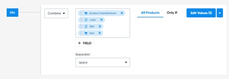10 Google Shopping Ads Examples To Copy for Retail Campaigns