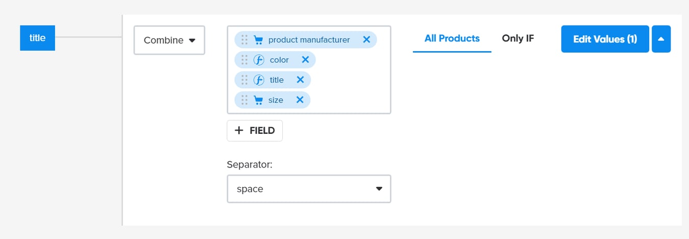 10 Google Shopping Ads Examples To Copy for Retail Campaigns