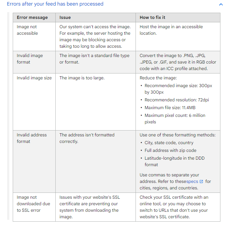 A Complete Guide to Dynamic Remarketing Ads