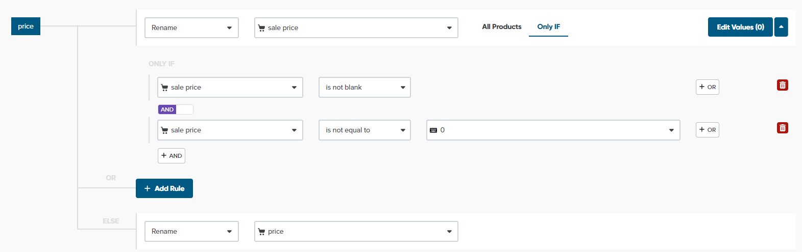 How to Properly Match BigCommerce Fields with Google Shopping Attributes