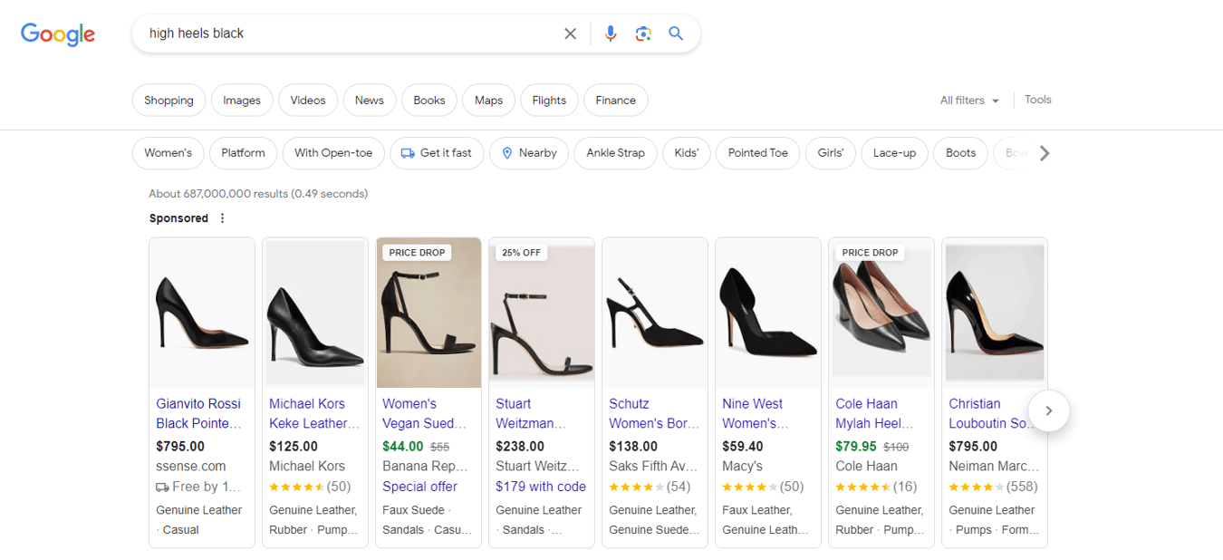 How to Choose the Best Channels for Your eCommerce Business?