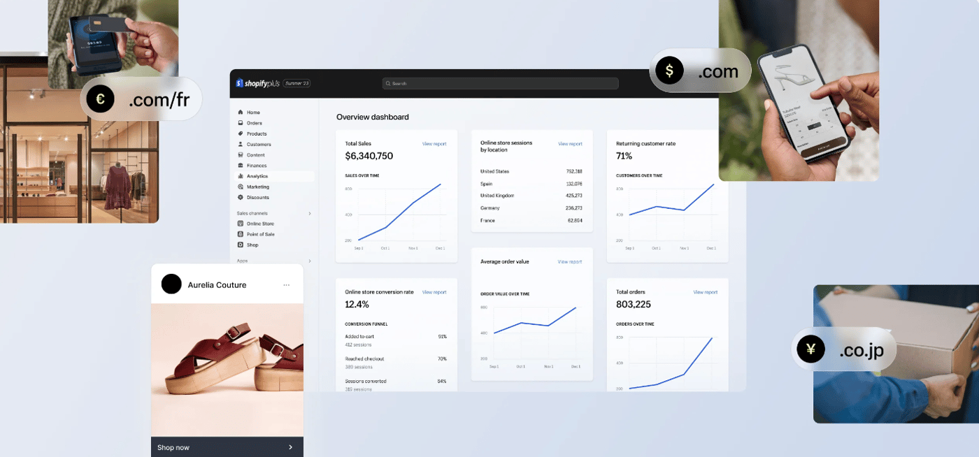 Shopify Plus vs Shopify Advanced: Pricing plans compared