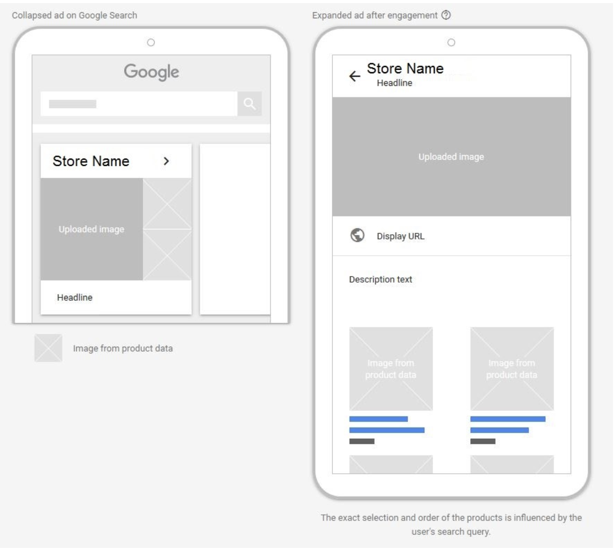 Get Started with Showcase Shopping Ads (First Click Free!)