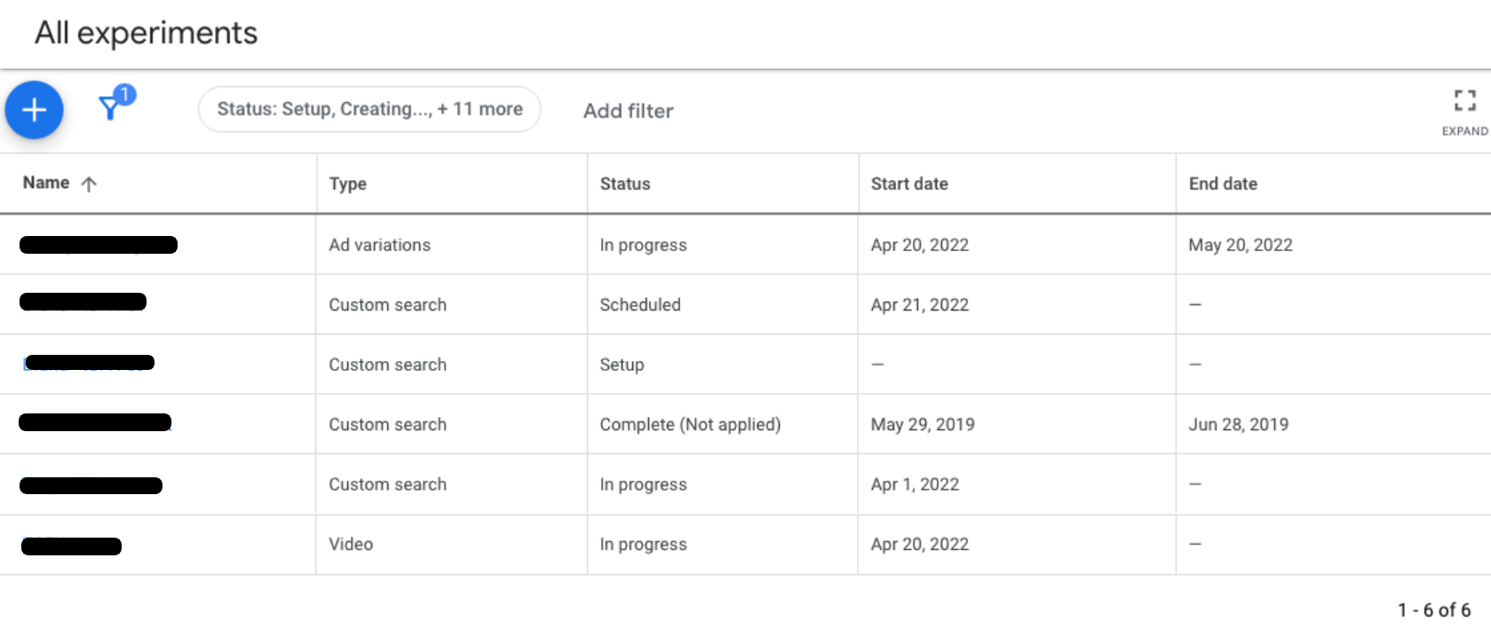 Google Ads Experiments [Full Guide]
