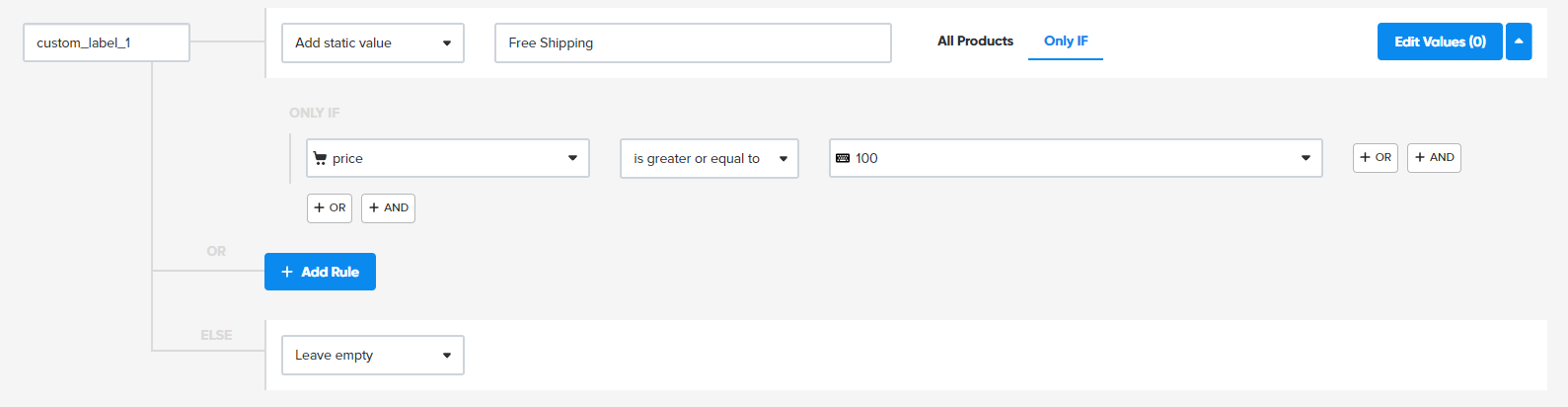 12 Powerful Custom Labels to Consider for Google Shopping Campaigns