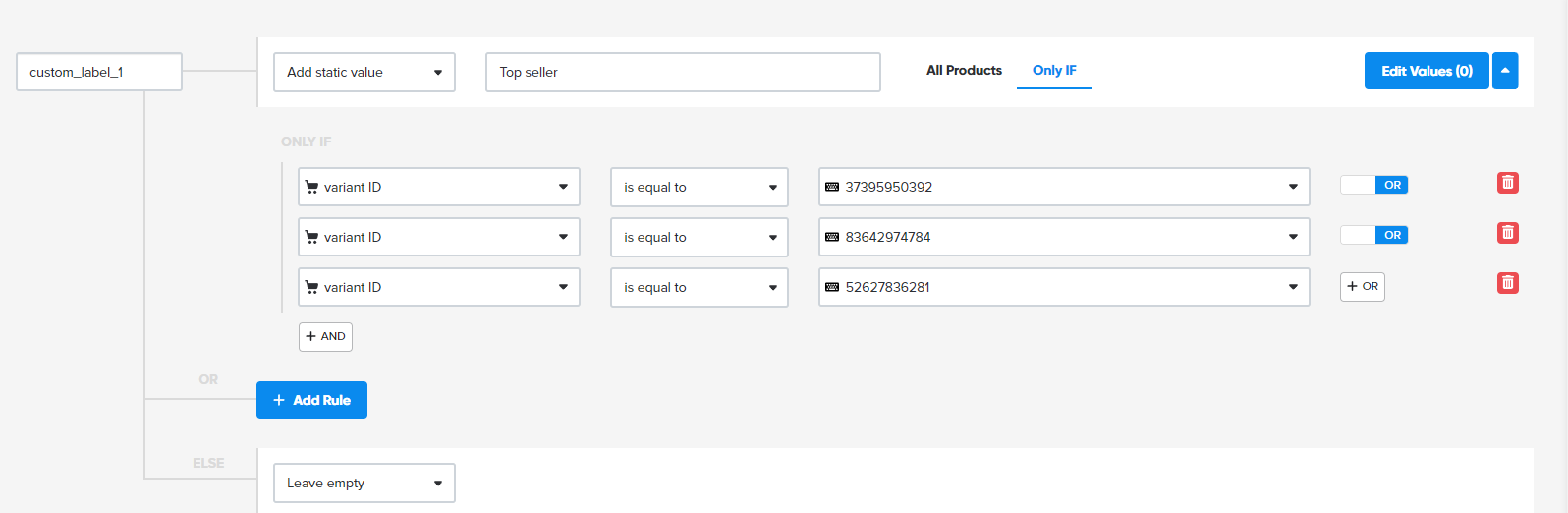 12 Powerful Custom Labels to Consider for Google Shopping Campaigns