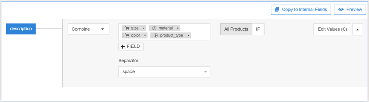 A Guide to Successful Selling on the Bonanza Marketplace
