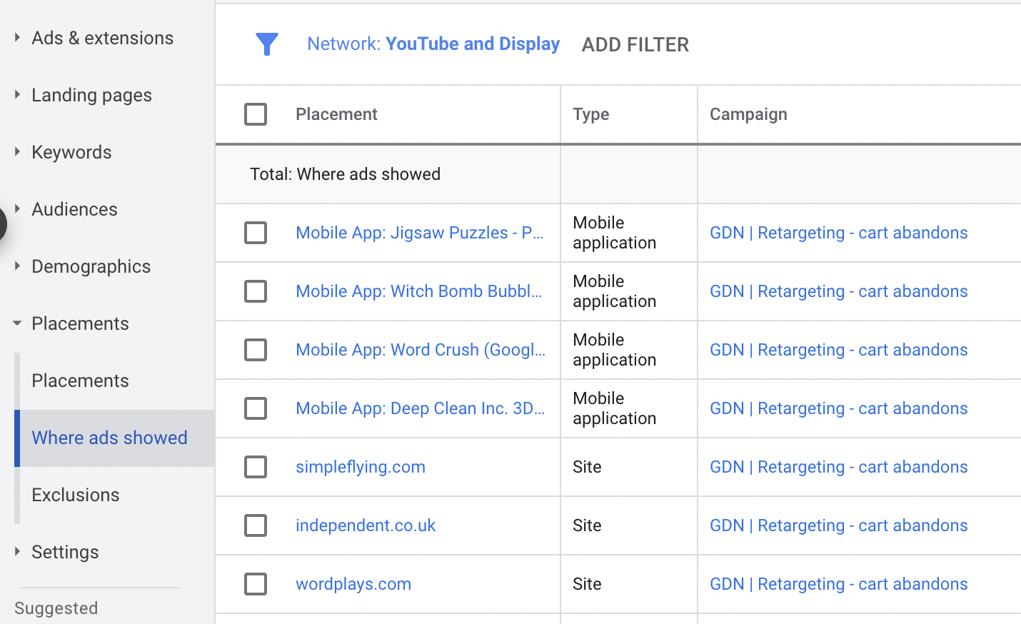 Google Display Ads: Your Guide to Successful Display Campaigns for ...