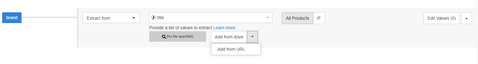 Unique product identifiers: How to Use Brand, MPN, and GTINs